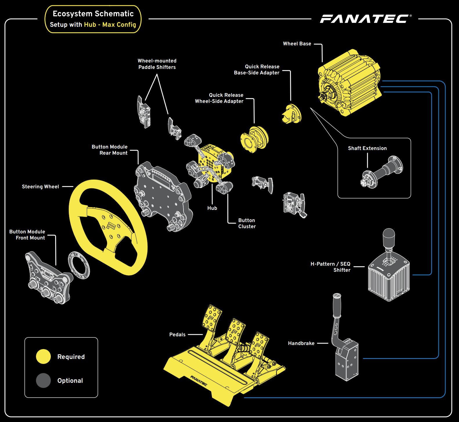 Does the podium steering wheel monte carlo rally include everything ...